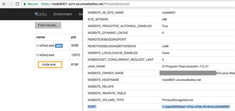 Port Being Undefined In The Azure Nodejs Application Running On