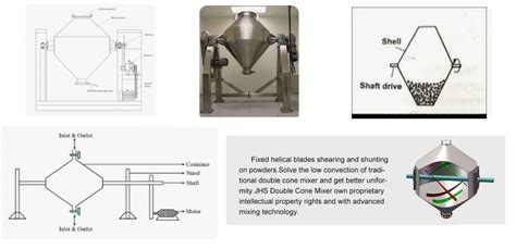 Best Double Cone Blender For Sale Manufacturer Lk Mixer