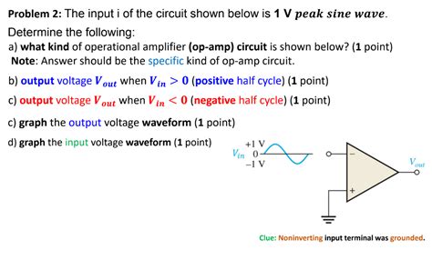 Solved Problem The Input I Of The Circuit Shown Below Is Chegg