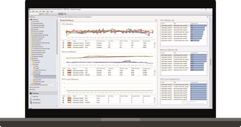 Kubernetes Management Pack Silect Software