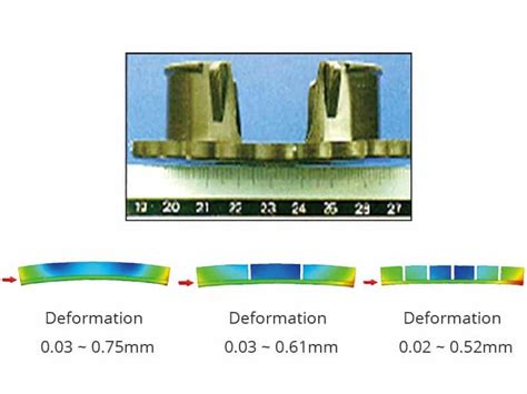 How Injection Pressure Affects Molded Part Quality And Accuracy Erye