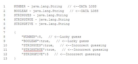 Is Lucee Cfml Now Better Than Coldfusion Teratech