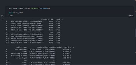 Exploring Data Integration With Pyairbyte And Airbyte Connectors Project Tech4dev