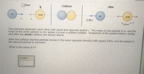 Solved Two Particles Approach Each Other With Equal And Chegg Com