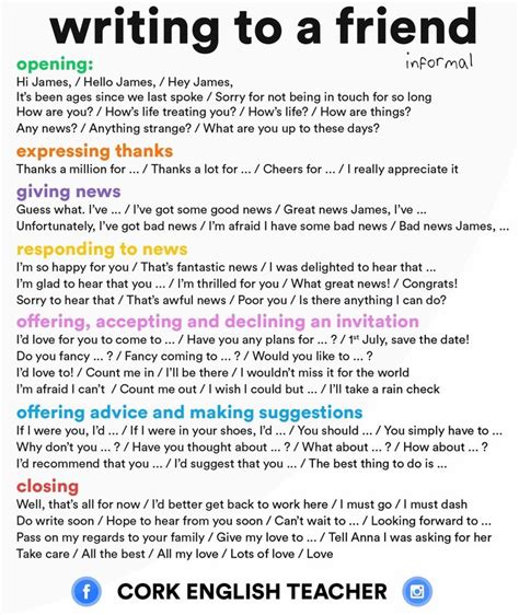 Marvelous Igcse Email Writing Examples Skills To Put For A Job Cv