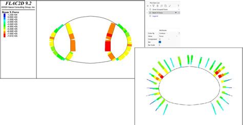 flac2d structuralengineering mining tunnels geotechnical numericalmodeling