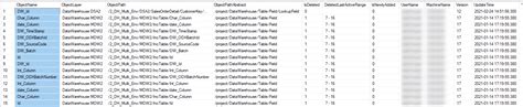 Sql Script To Explore Version History At Object Level To Compare Two Projects Or Versions