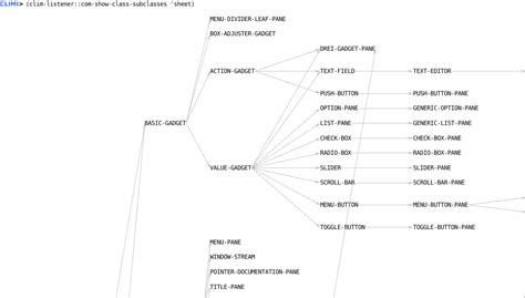 Clim The Galaxys Most Advanced Graphics Toolkit My Blog