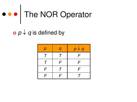 Ppt Conditional Statements Powerpoint Presentation Free Download