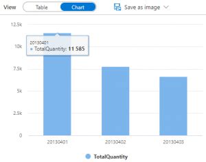 Using Temporary Tables Within Serverless SQL Pools