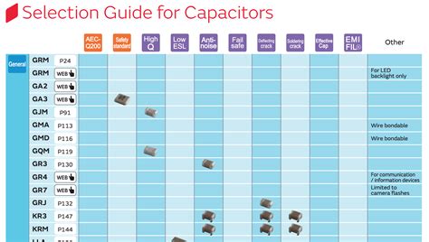 Android I Am Not Able To Retrieve List Of Data From Firebase Database Instead It Is Getting