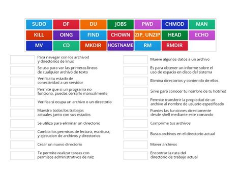 COMANDOS BASICOS DE LINUX Match Up