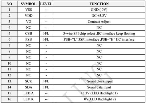 33v 소형 I2c 인터페이스 8x2 문자 Lcd 모듈 디스플레이 Buy 33v I2c Lcd 8x28x2 Lcdlcd 모듈 Product On