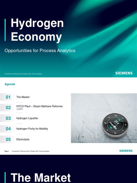 Hydrogen For Process Analytics Pdf