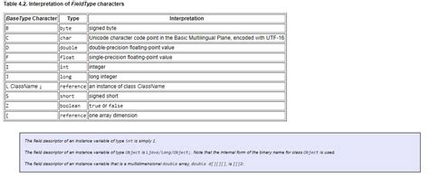java why does maven complain about supposedly missing method in netty tcnative boringssl