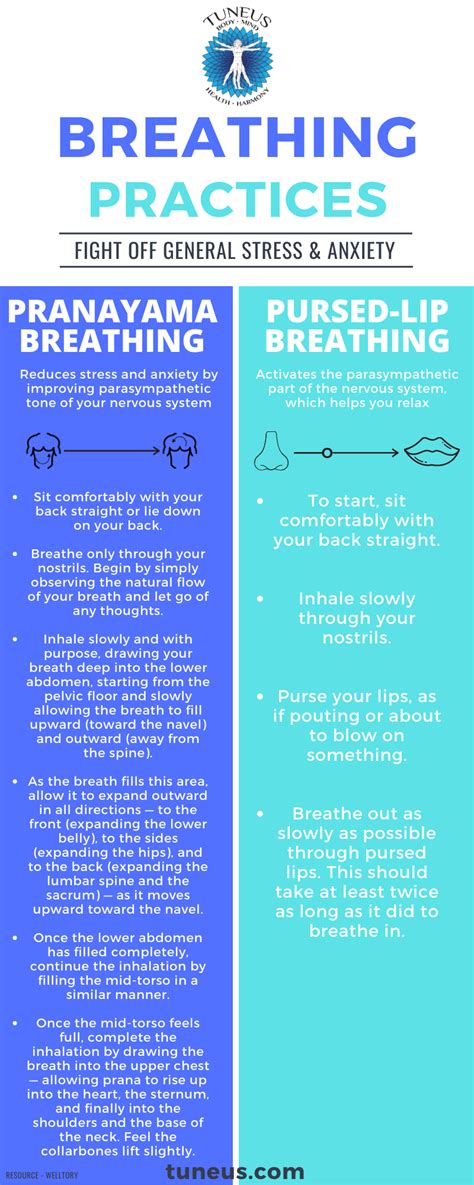 Breathing Practices To Fight Off General Stress Anxiety Artofit