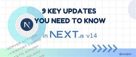NextJS V14 Must Know Features For React Developers Minidev News