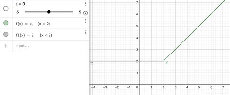 Atcoder Beginner Contest 196 题解报告，ac了 A~e，缺 F Csdn博客