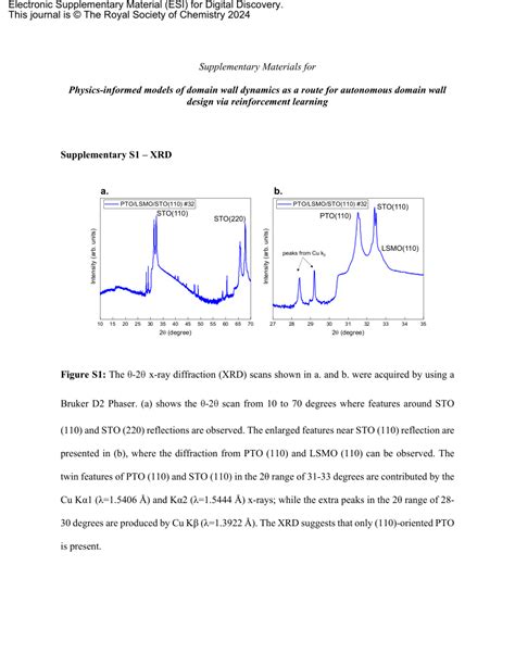 Pdf Physics Informed Models Of Domain Wall Dynamics As A Route For Autonomous Domain Wall