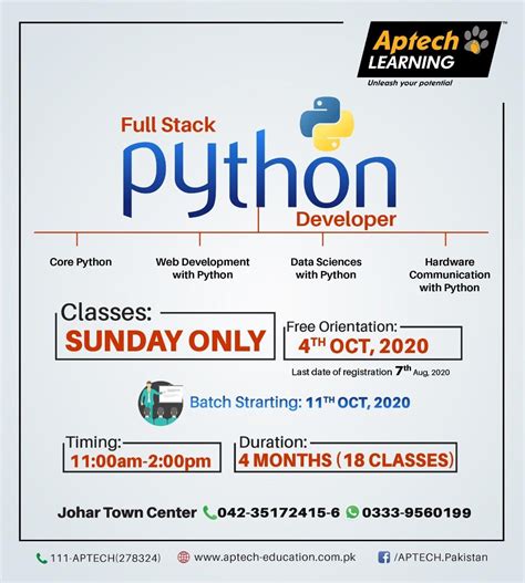 Aptech Pakistan On Linkedin Python Programming Datascience Developer Coding