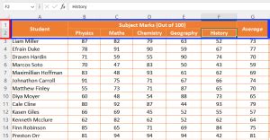 How To Freeze Rows In Excel Smart Methods To Save Time