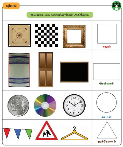 அடிப்படை வடிவங்கள் அறிமுகம் வடிவியல் பருவம் 2 அலகு 1 1 ஆம் வகுப்பு கணக்கு Introduction