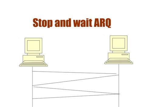 Stop And Wait Arq Ppt