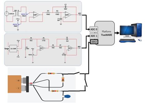 Implementation Of GOOSE Protocol On TivaC Platform For IED In Smart Grid Applications Embedded