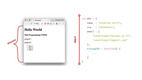 Apa Itu Dom Di Javascript Dan Cara Penggunaannya