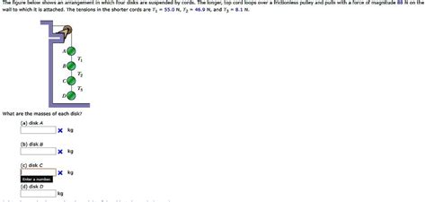 solved the figure below shows an arrangement in which four disks are