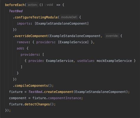 How To Unit Test Angulars Standalone Components