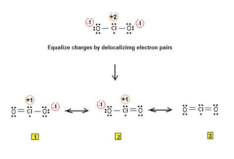 Electron Dot Structures Of Clo2 Easy Method For Drawing Le Flickr Electron Dot Structures Of Clo2 Easy Method For Drawing Le Flickr