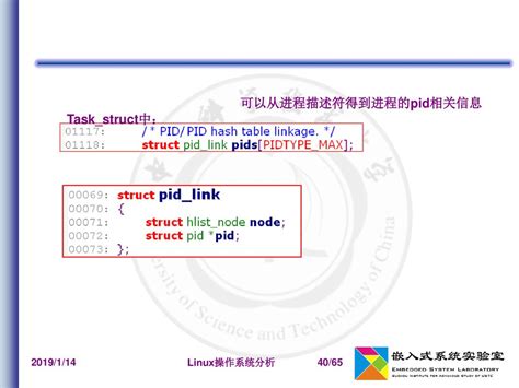 中国科学技术大学计算机系 陈香兰（0512－ ） sprint ppt download