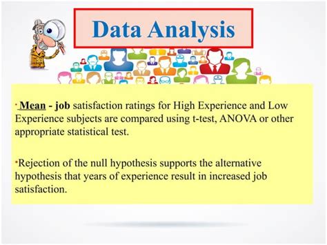 Survey Correlational Research Ppt