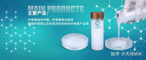 球磨法制备纳米纤维素的工艺优化、机理研究及其多功能应用探索 知乎