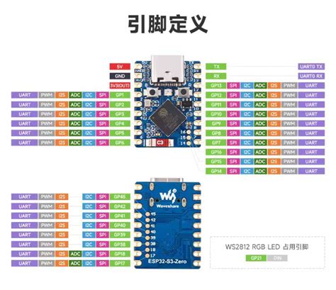 Esp32 S3 Zero针脚介绍图 Csdn博客