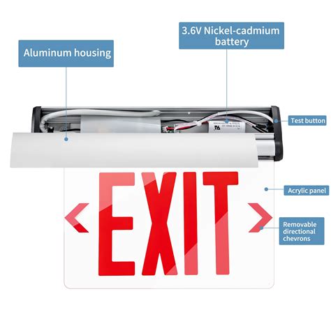 Snapklik Com TANLUX Red Exit Signs For Business LED Edge Lit Exit Sign UL 924 Hardwired