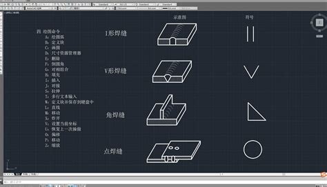 Cad练习 知识 ——焊缝符号 基本符号 （图文） 哔哩哔哩