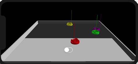 Opengl Es之动画八 — 名字还没想好