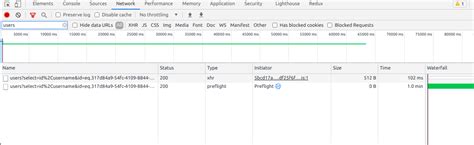 Client Requests To Can Sometimes Take Minutes To Complete