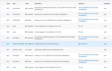 Whats New In Apache Cloudstack 4 17 Shapeblue