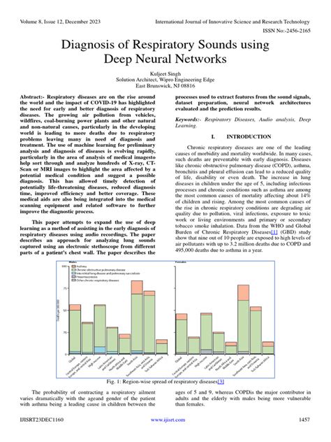 Diagnosis Of Respiratory Sounds Using Deep Neural Networks Pdf