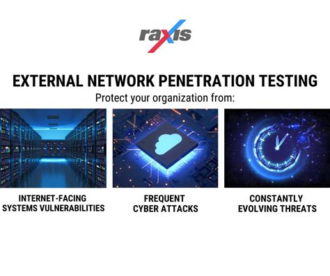 Raxis On Linkedin Raxis Infosec Cybersecurity Pentesting Penetrationtesting