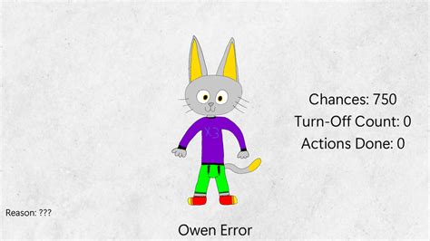Template For Owen Error 10 Tsdemloeitw By Ashpa Masricha On Deviantart