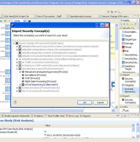 Import Security Concept S Window Download Scientific Diagram