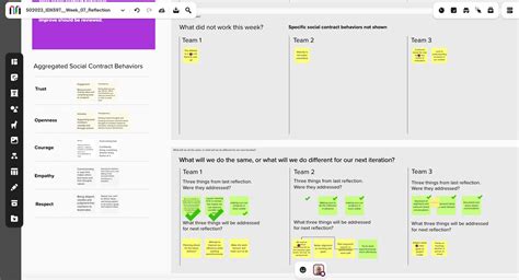How Mural Supports Agile From Learning To Development Mural