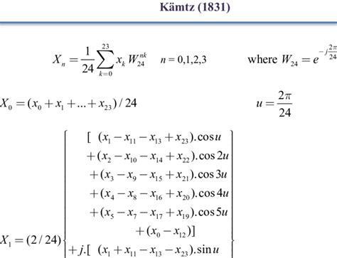 Real Input Dft Algorithm For N 24 Download Table