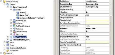 Ax Helper Ax 2012 Table Inheritance With Example
