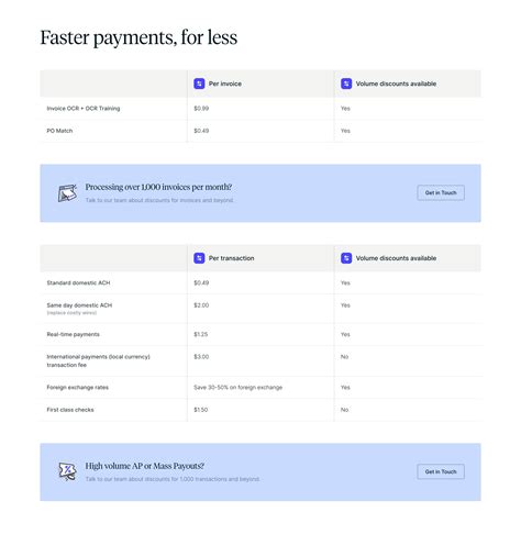 Routable Pricing Table Section Saaspo