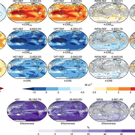 The Annual Mean Spatial Distribution Of Ice Cloud Shortwave Radiative